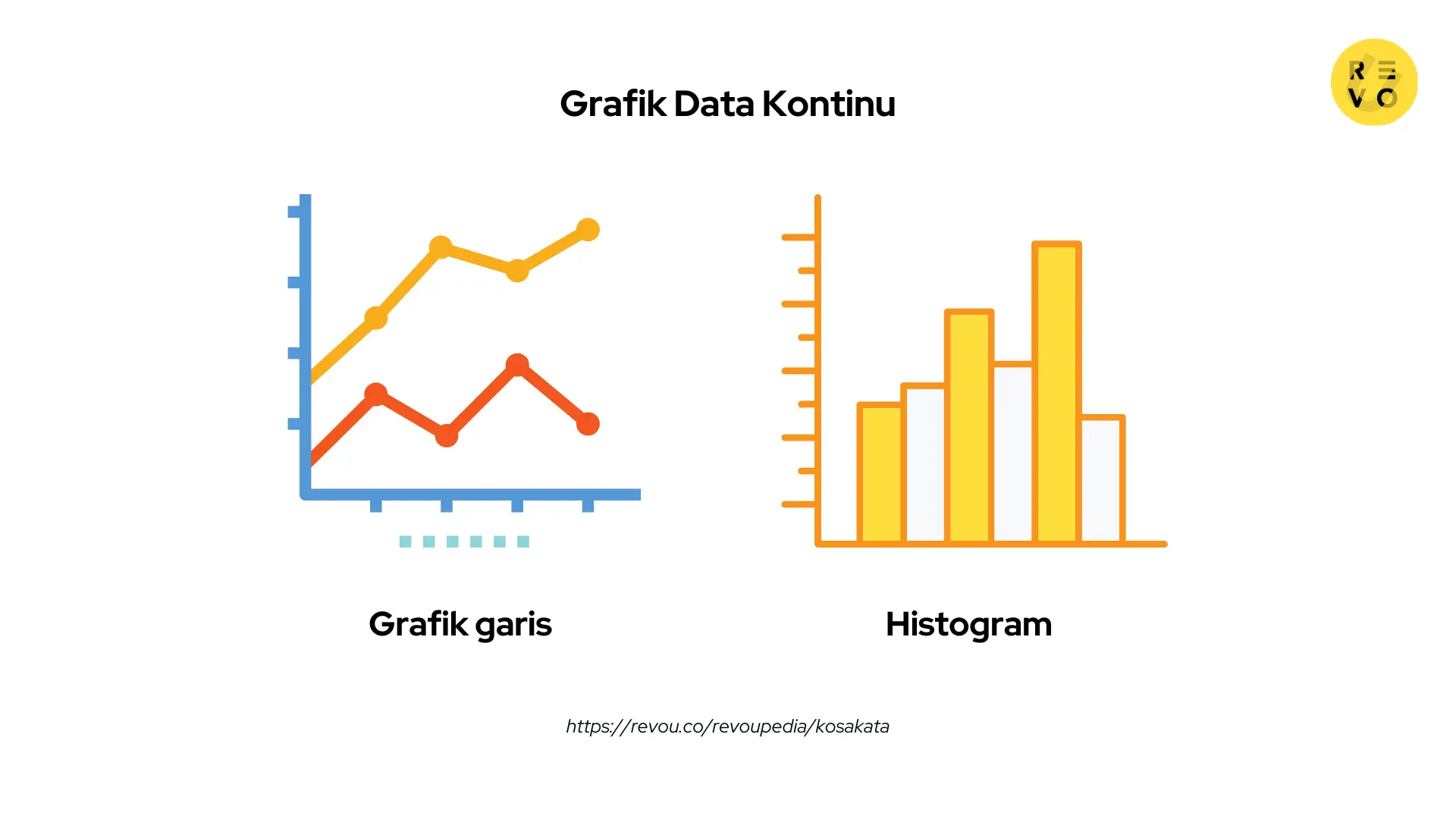 Apa itu Data Diskrit? Arti, Fungsi, Contoh, FAQs 2025 | RevoU